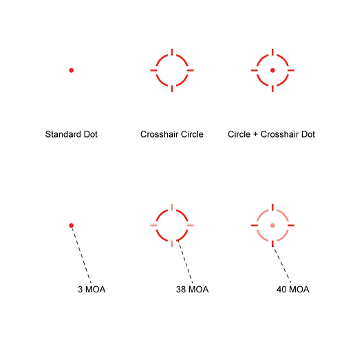 Vector Optics Frenzy Plus 1x22x32 Red Dot Sight Solar Power | Out There ...